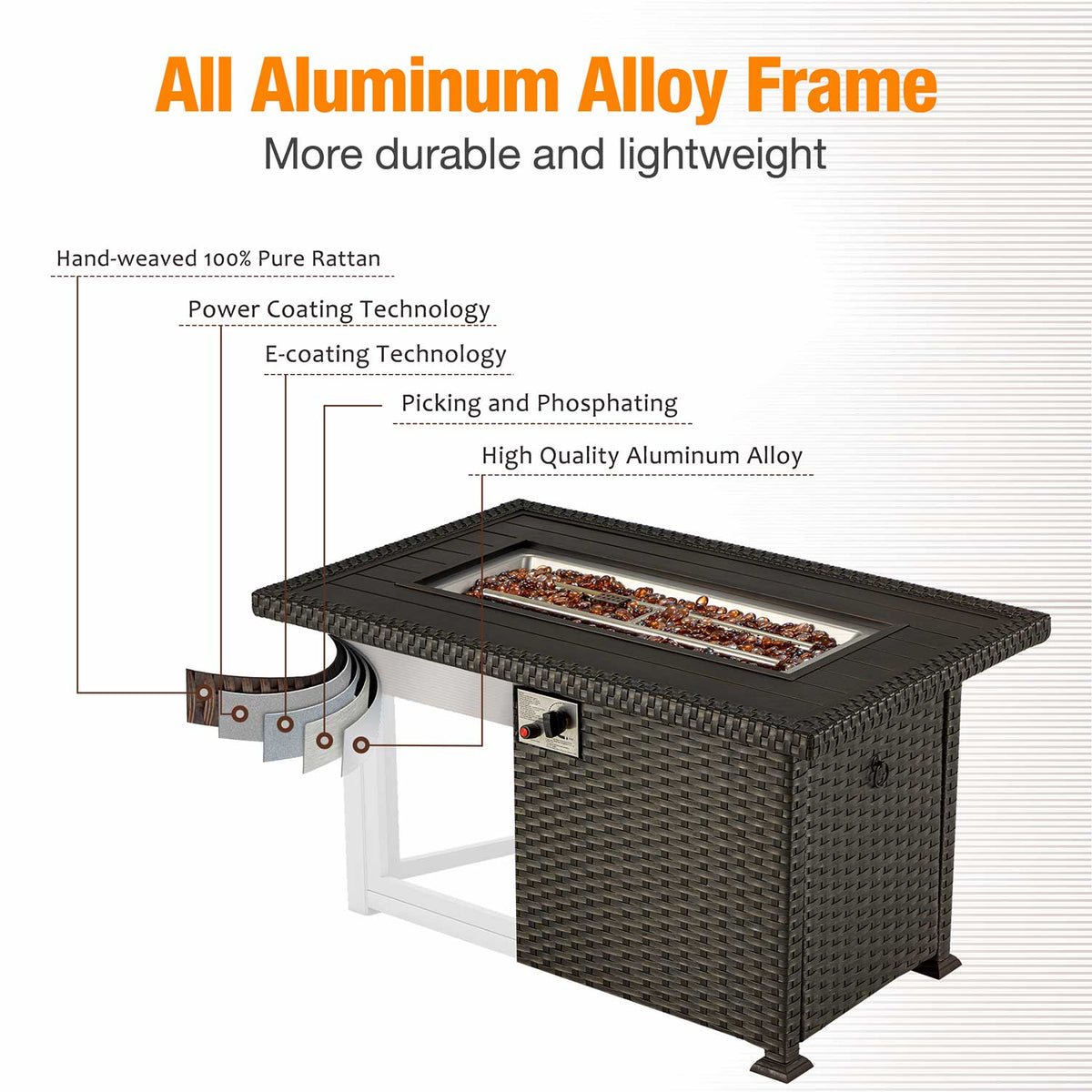 Homrest 44" Patio Propane Fire Pit Table, 50000 BTU Auto-Ignition, Bla
