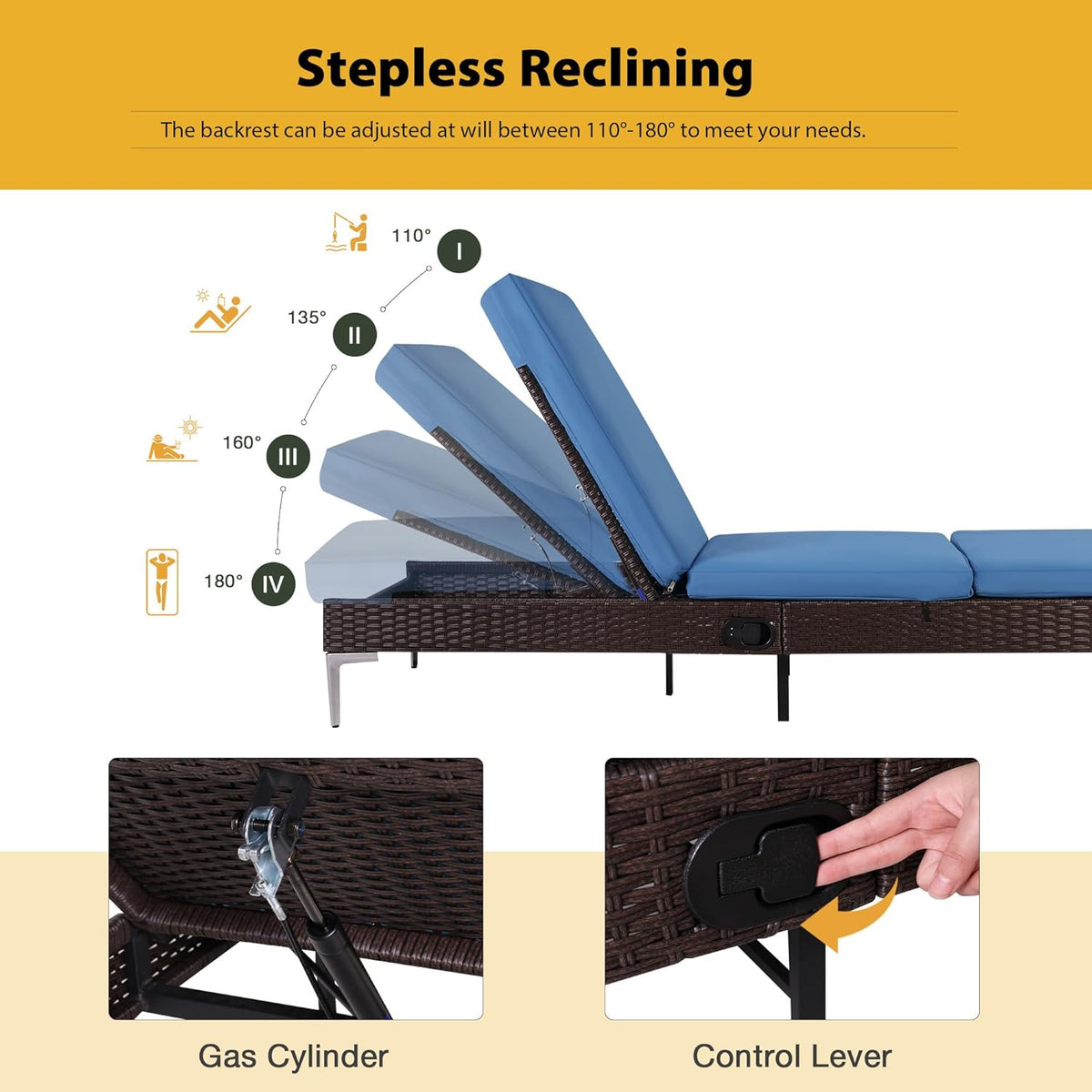HOMREST Outdoor Chaise Lounge Chair Set of 2 with Adjustable Backrest,
